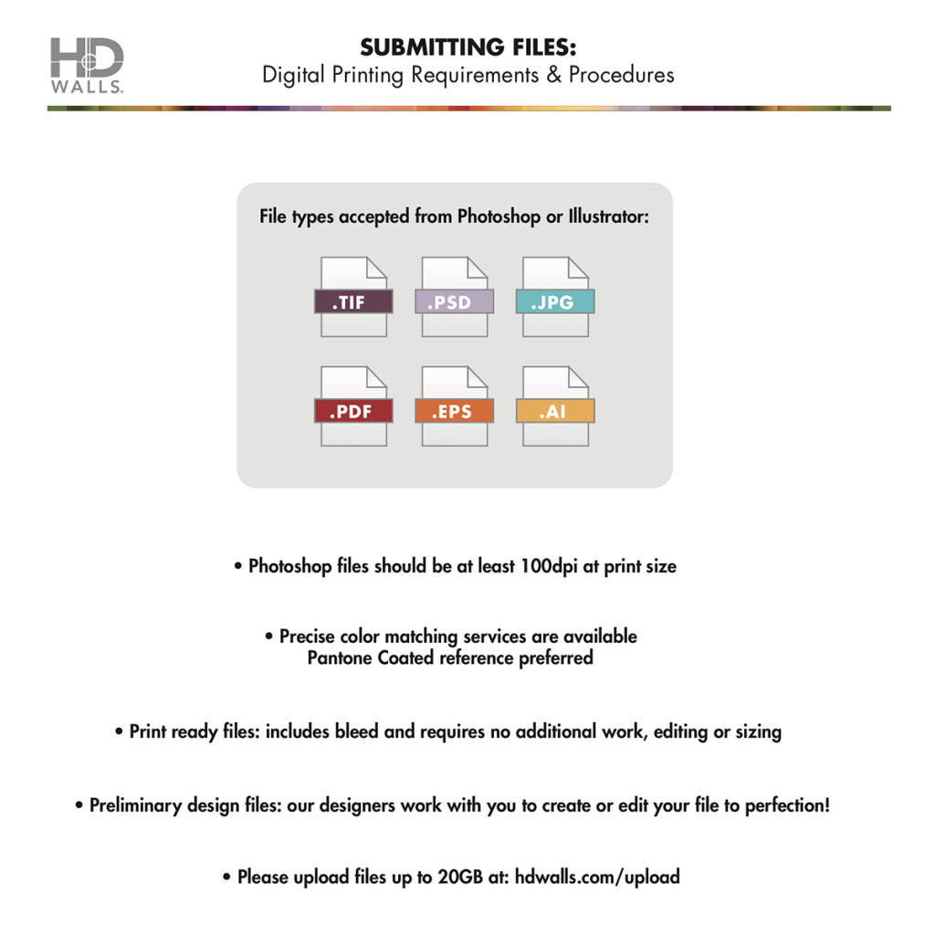 HD Project Guidelines – HD Walls Sustainable Wallcovering